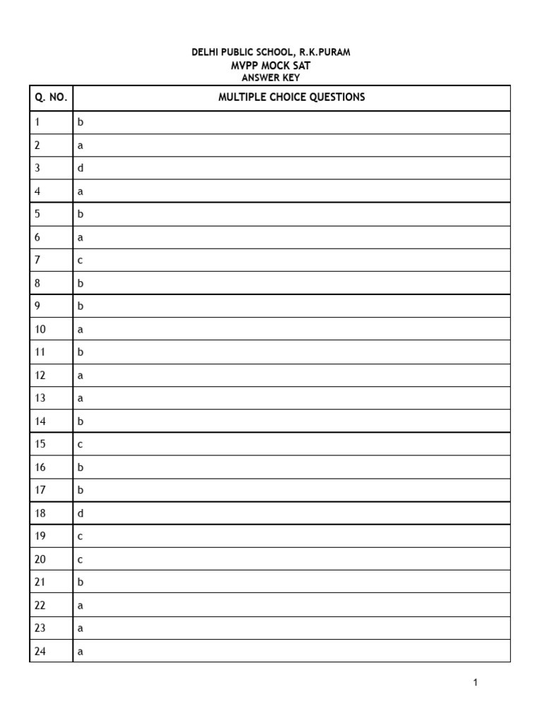 DPS R.K. Puram Mock SAT Answer Key | PDF