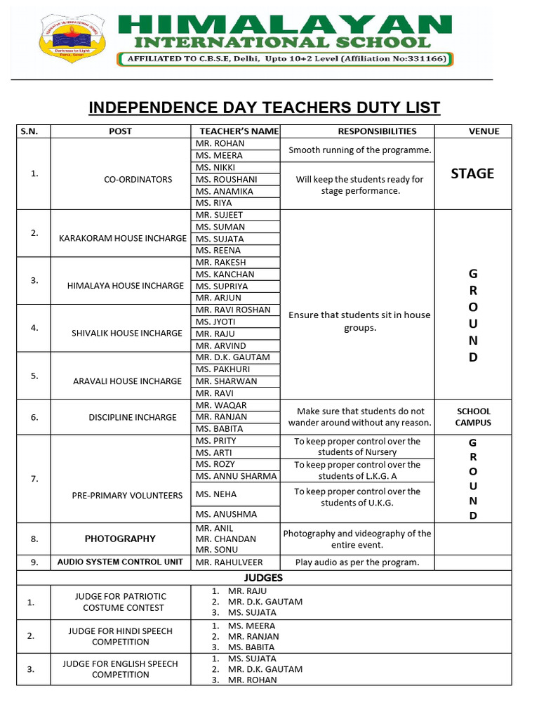 Revised - Independence Day Teachers Duty List | PDF | Chess Theory | Chess Openings