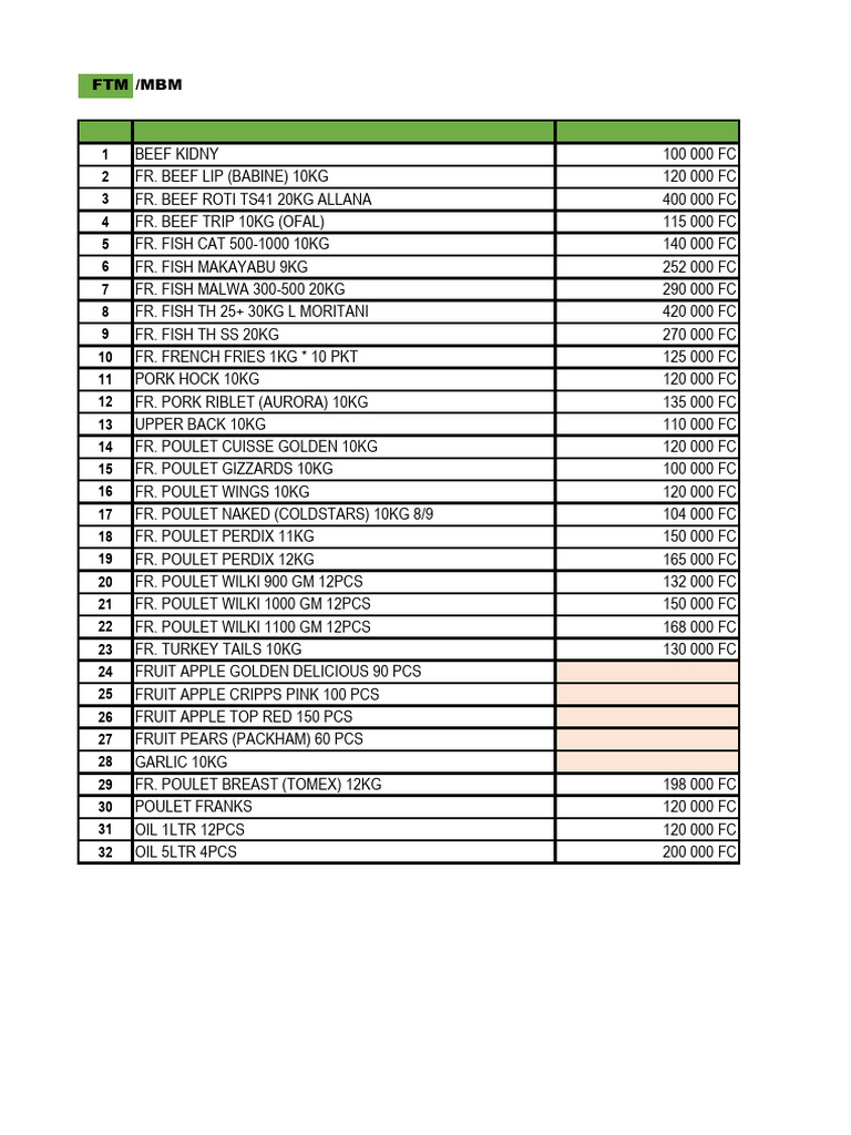 Liste Des Prix Mbujimayi | PDF