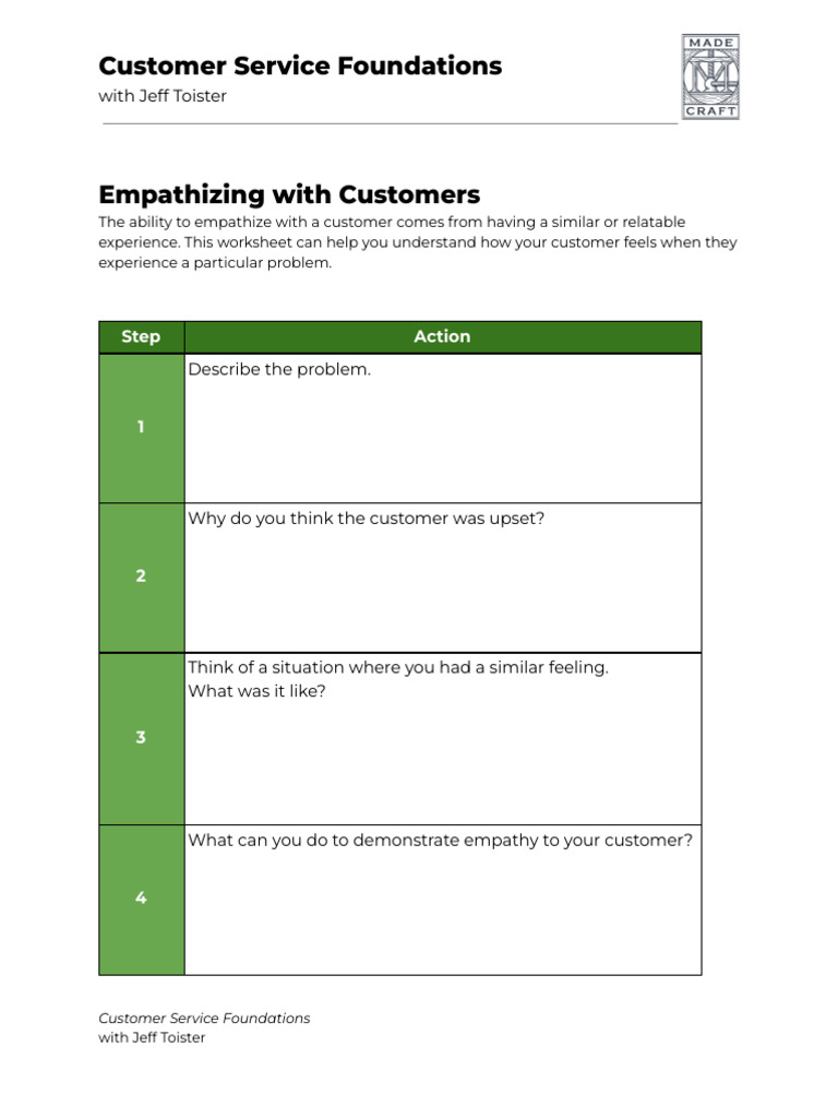 Empathizing With Customers Worksheet | PDF