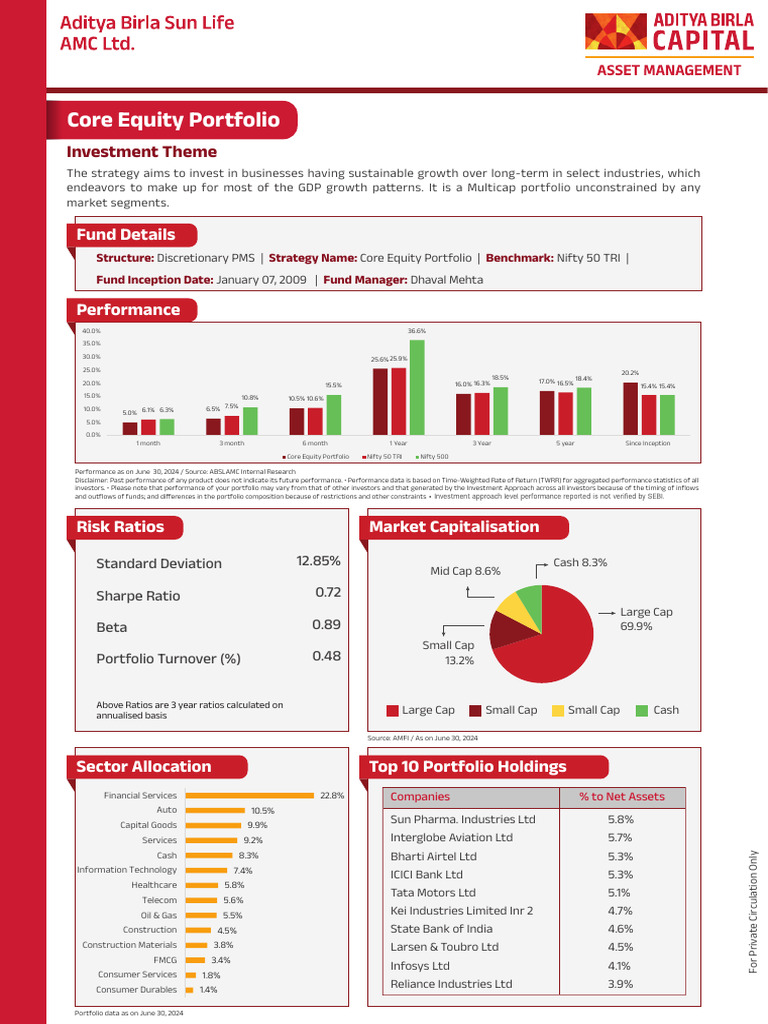 Core Equity Portfolio Investment Overview | PDF | Investing | Sharpe Ratio