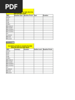 Service Advisor Tracking Sheet (Version 1) .XLSB - AutoRecovered | PDF