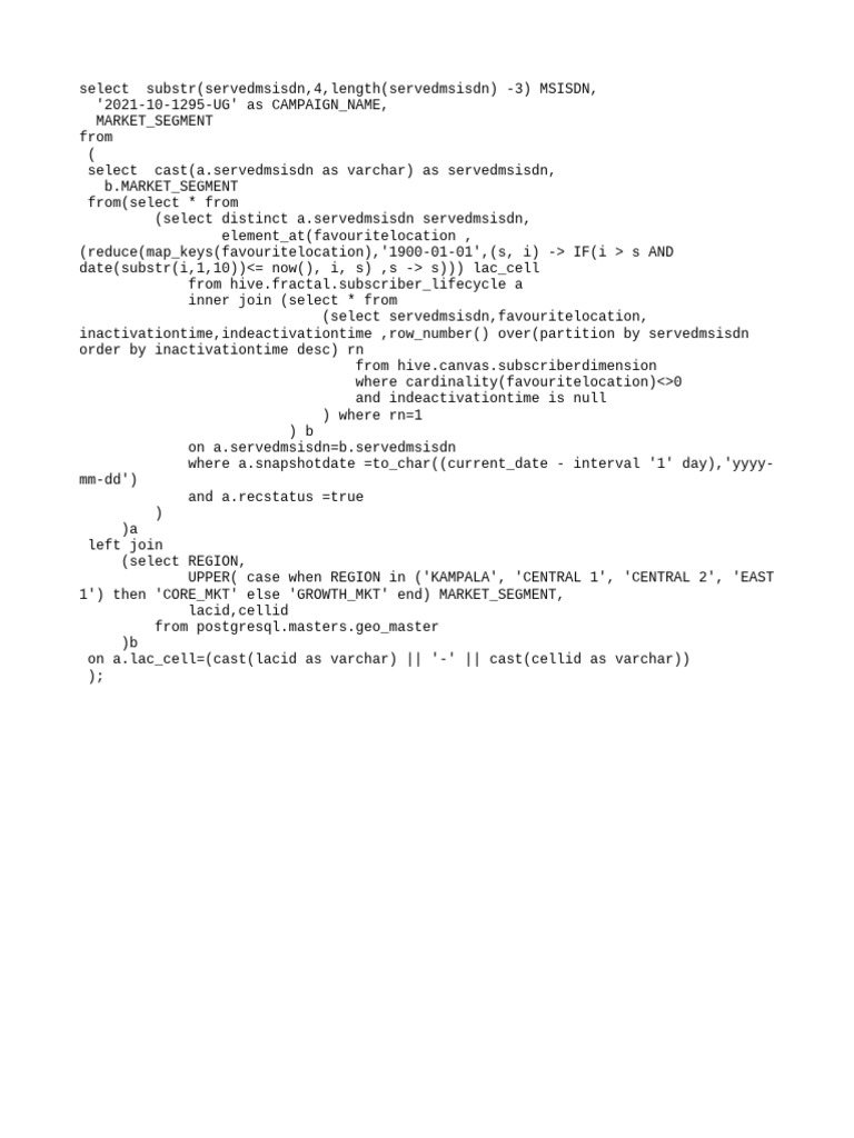Job TL Analytics Campaign Response DL UG | PDF