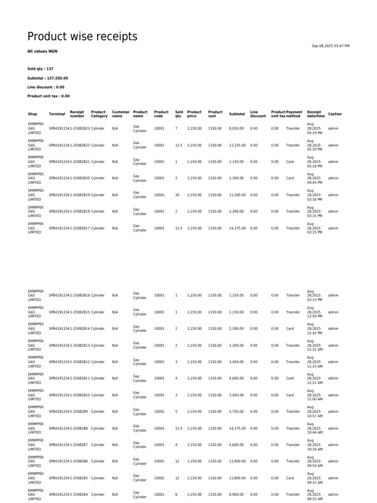 Productwise Receipt Aug 28, 2025 | PDF | Receipt | Payments