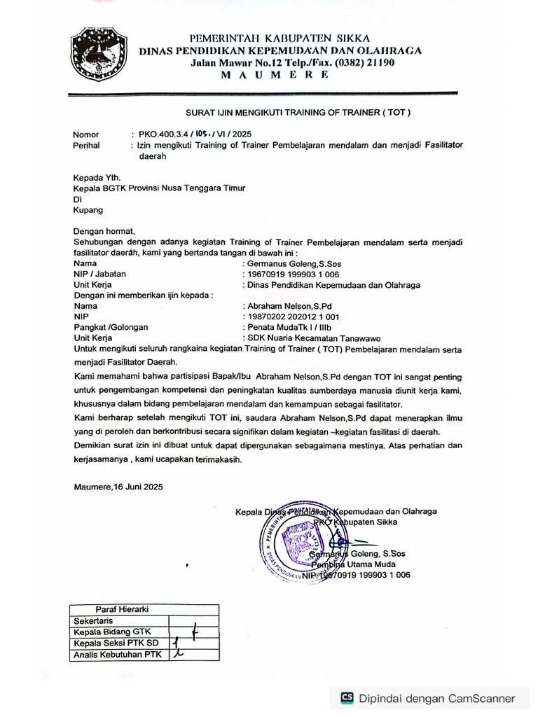 Surat Ijin TOT Abraham Nelson, S.PD | PDF