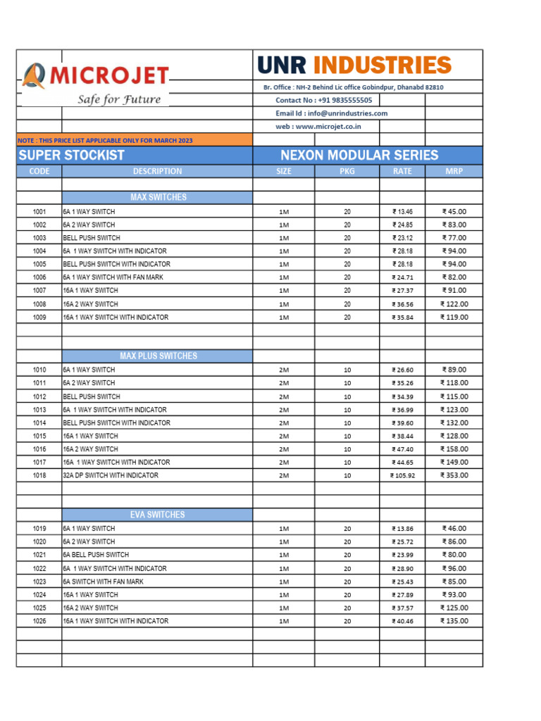 Microjet Price List - March 2023 | PDF | Wire | Electrical Components