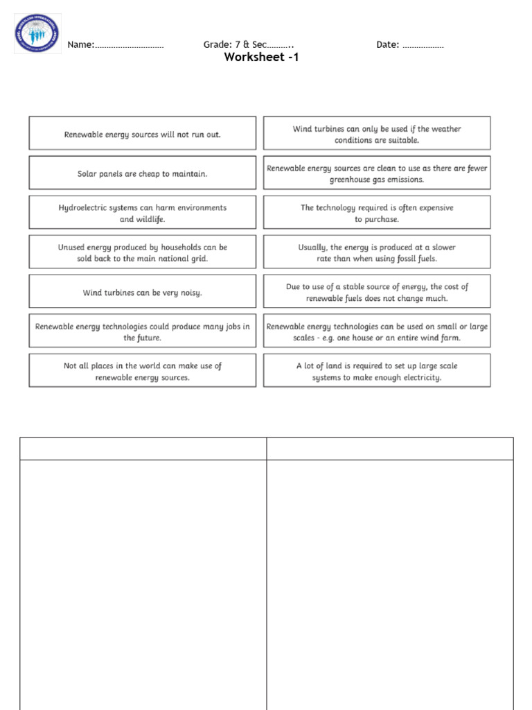 Day 2 Worksheet 2 | PDF