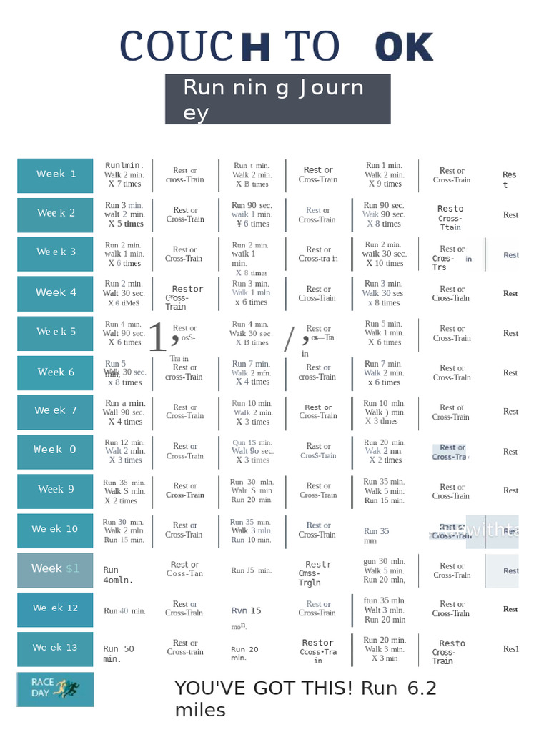 12-Week Running Program Guide | PDF