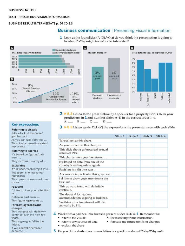 Presenting Visual Information in Business | PDF