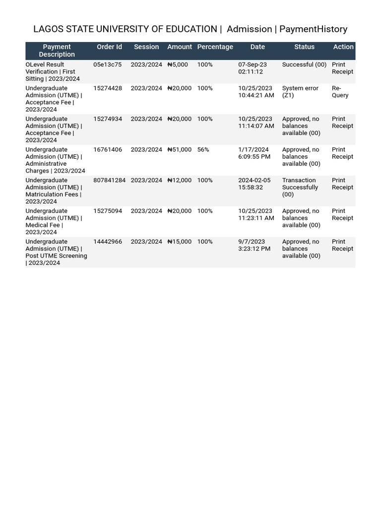 Lagos State University of Education Admission Paymenthistory | PDF