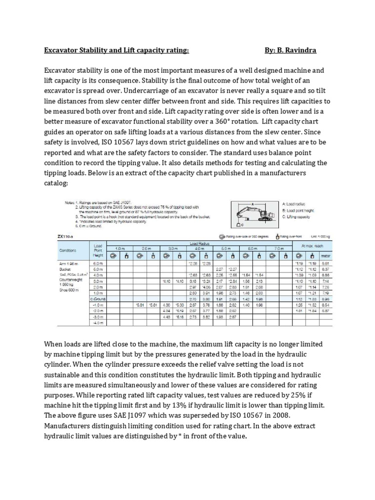 Excavator Stability Lift Capacity Rating | PDF | Lift (Force ...