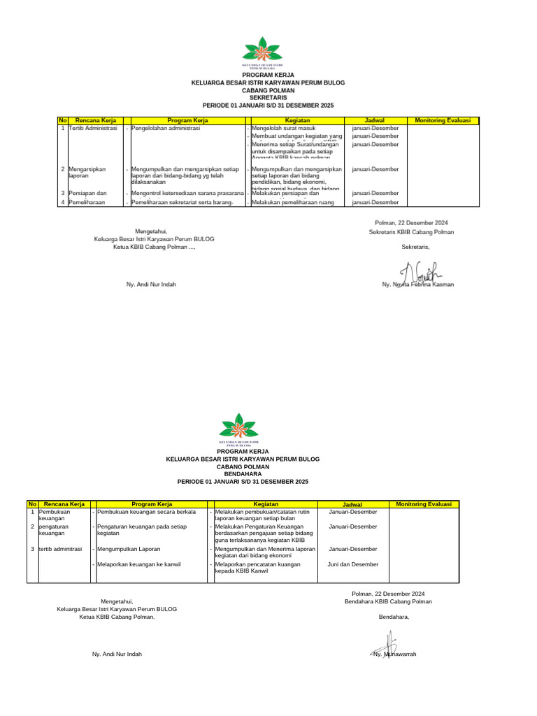 Master1 Rencana Proja Kbib Kancab Polman 2025-1 | PDF