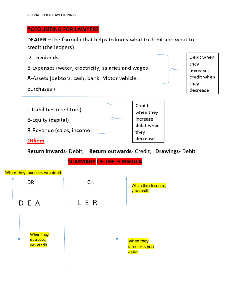 Accounting Basics for Lawyers: DEALE(R) Guide | PDF | Debits And ...