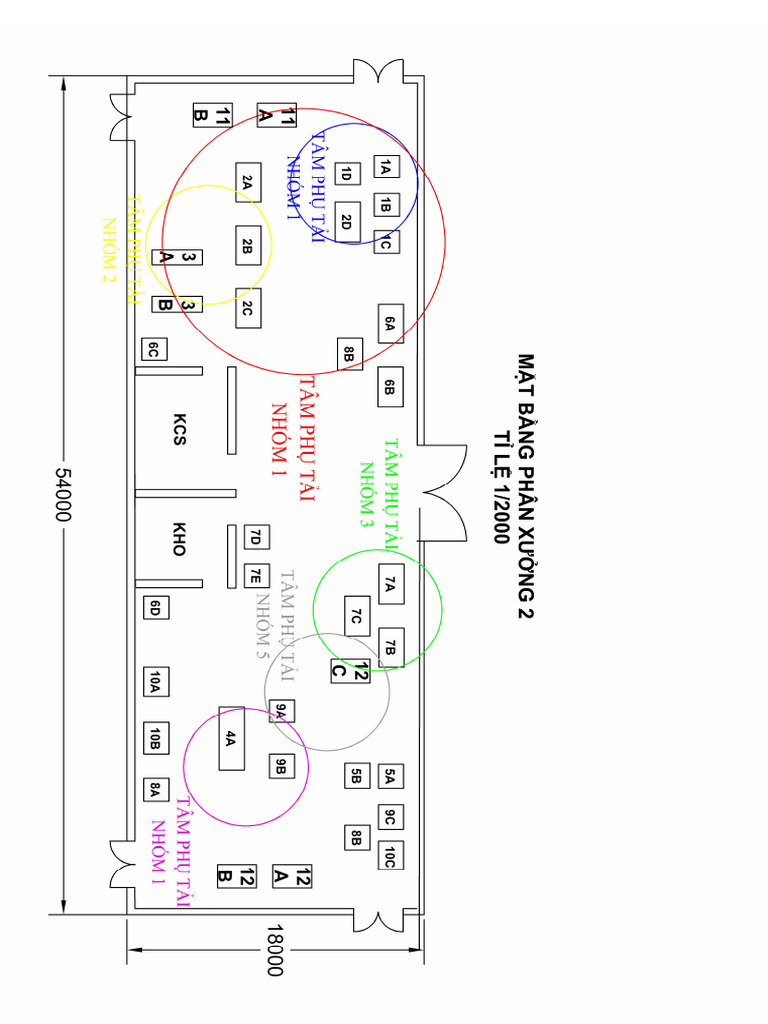 Mat Bang | PDF