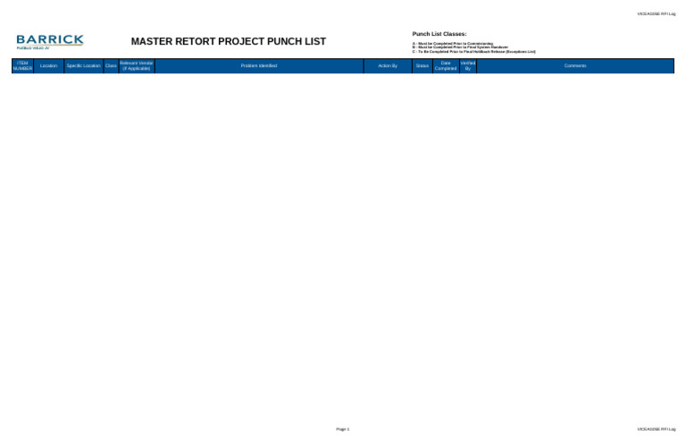 Master Punch List - Rev 4 | PDF