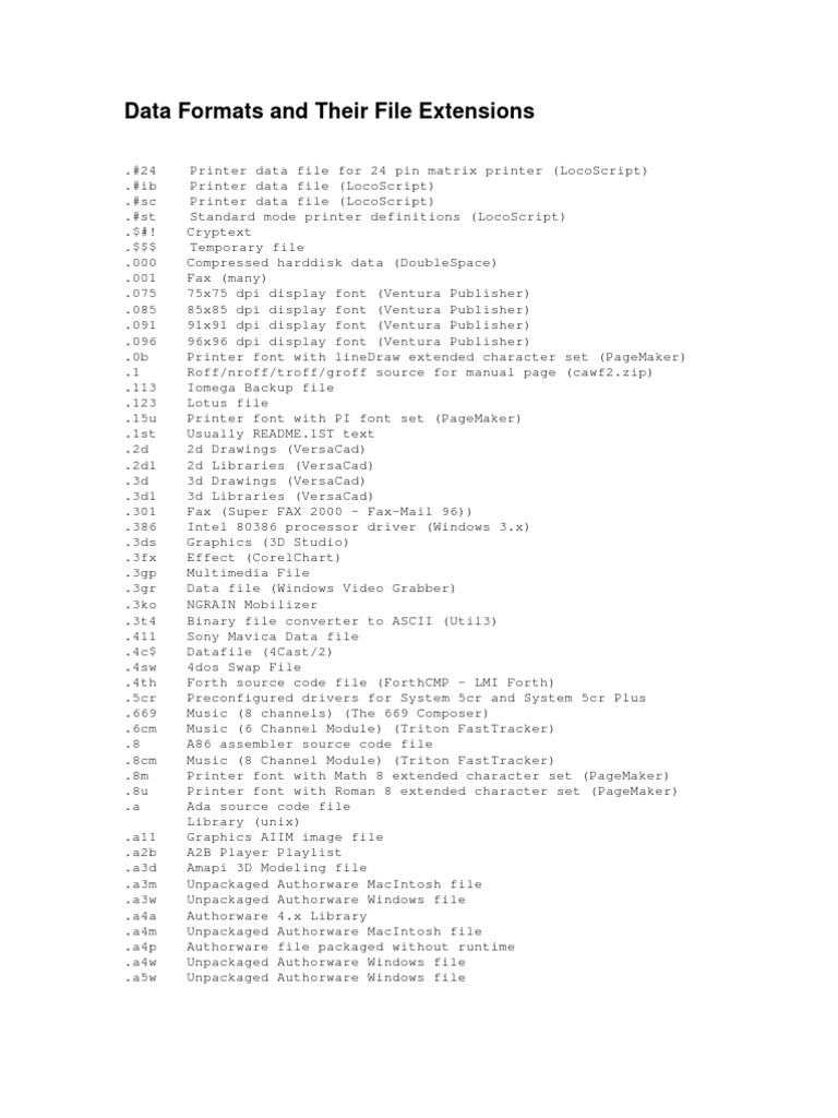Data Formats and Their File Extensions | PDF | File Format | Zip (File ...