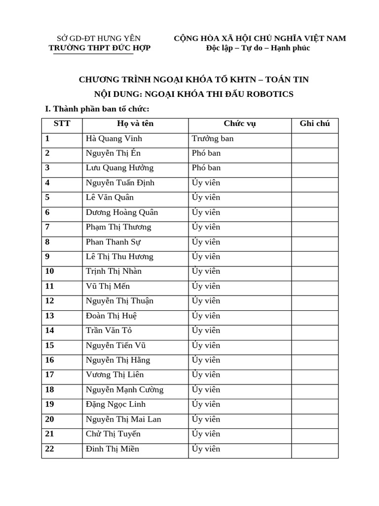 Chương Trình Ngo I Khóa - T KHTN - Toán Tin | PDF