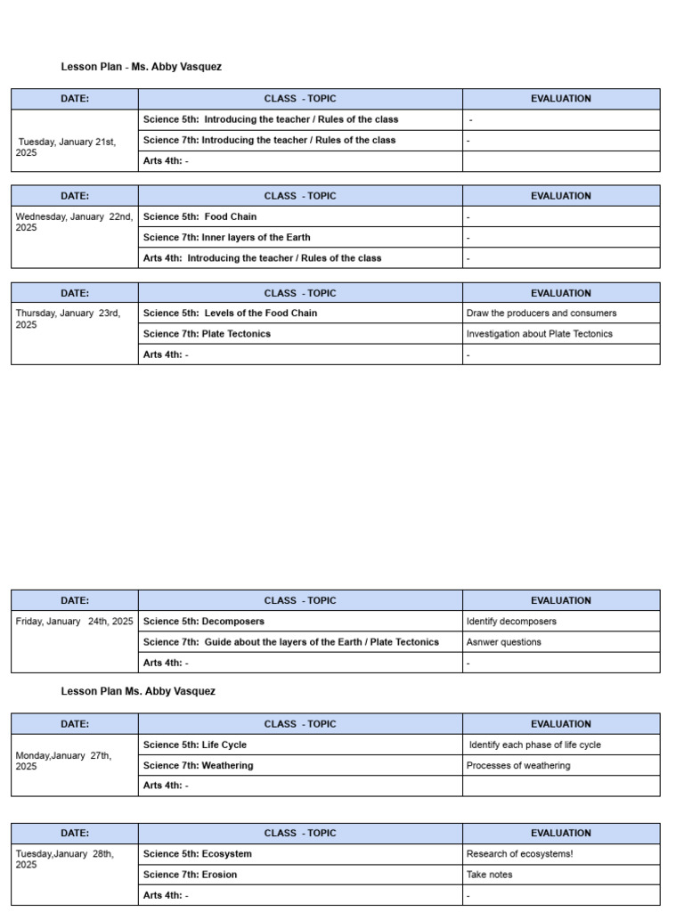 Lesson Plans Science 7th, 8th Grade and Art 4th Grade | PDF | Earth ...