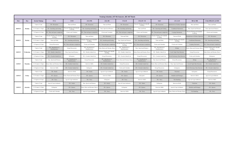 Training Schedule - 5th Semester | PDF | Algorithms And Data Structures ...