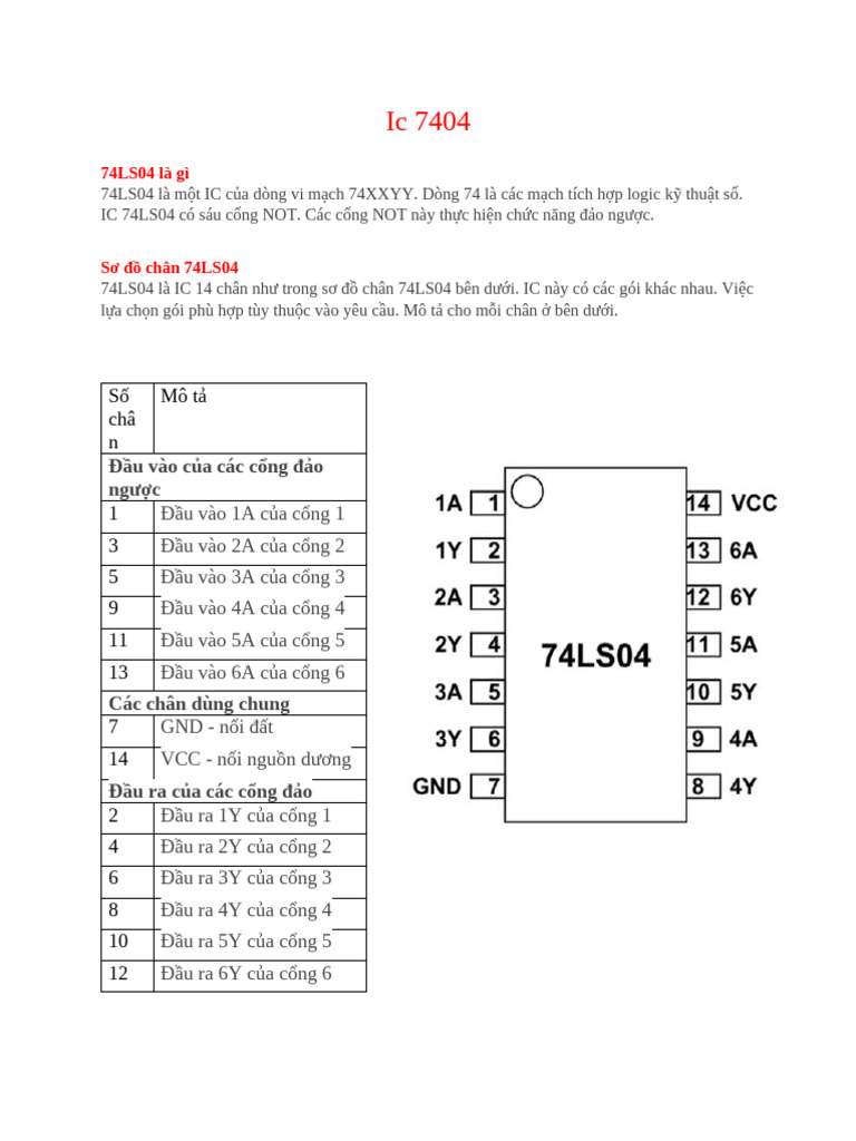 Ic 7404 | PDF