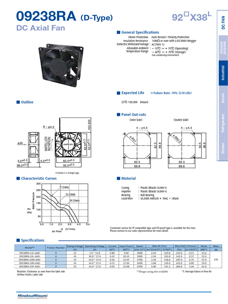 DC Axial Fan Specifications and Features | PDF | Mechanical Engineering ...