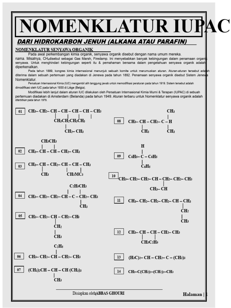 Tugas Kimia XII IUPAC | PDF