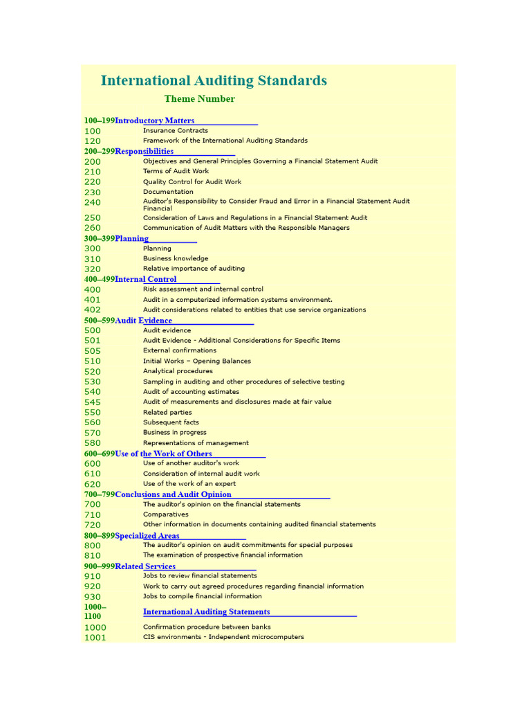 Overview of International Auditing Standards | PDF | Audit | Financial ...