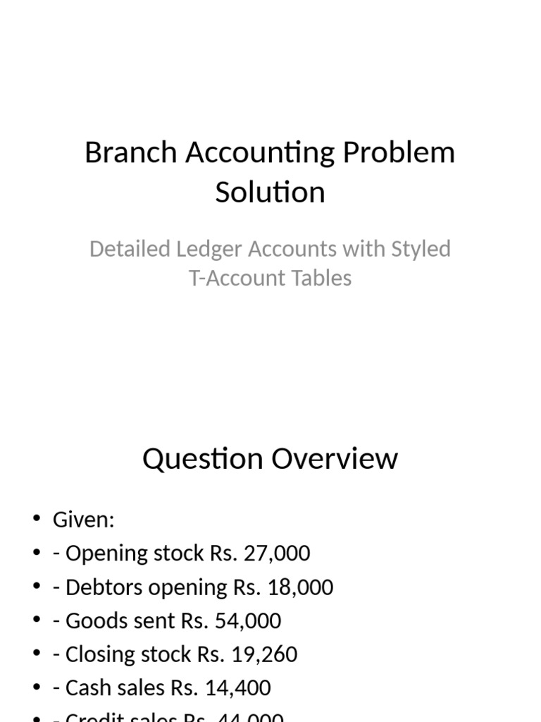 Branch Accounting T Accounts Styled | PDF
