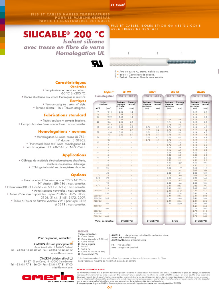 FT Silicable Usa | PDF | Matériaux de construction | Matériaux