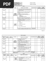 Maths Grade 12 Atp 2026 | PDF | Trigonometry | Trigonometric Functions