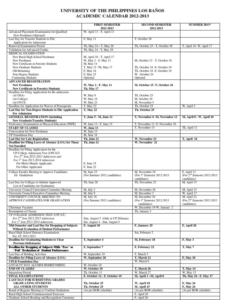 547 - 2012-2013 UPLB Academic Calendar | PDF | Academic Term ...