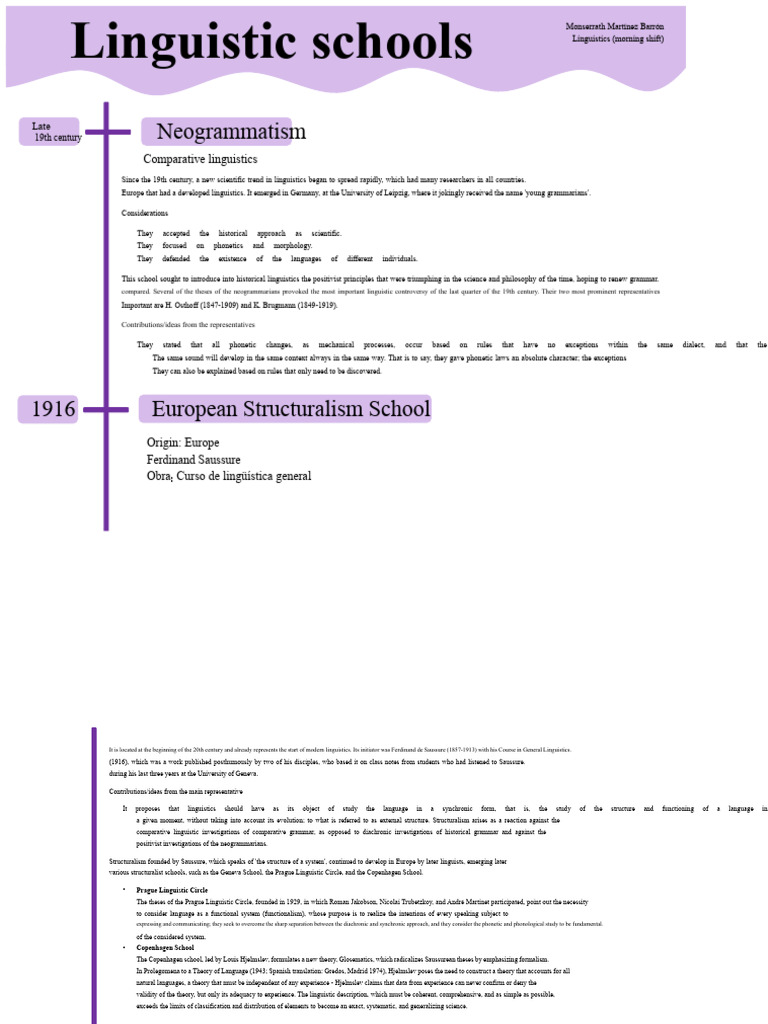 Contemporary Linguistic Schools | PDF | Linguistics | Liberal Arts ...