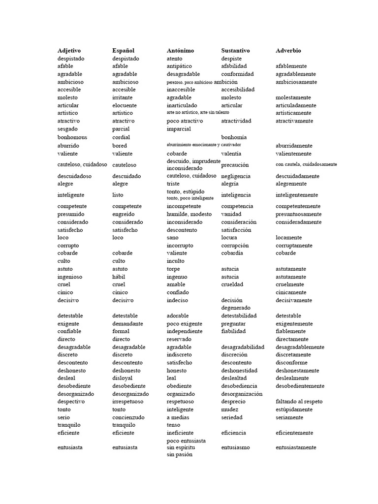 Adjetivos para Describir Personas | PDF | Lingüística | Unidades Semánticas
