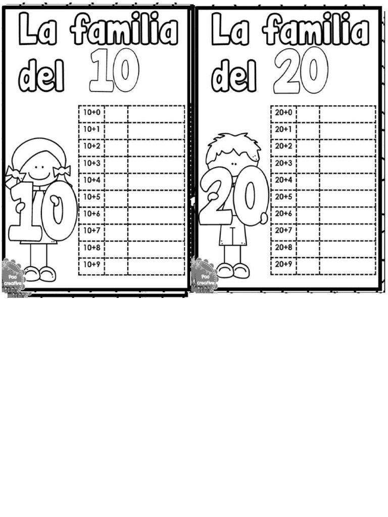 Familias de Los Numeros 1 y 2do | PDF