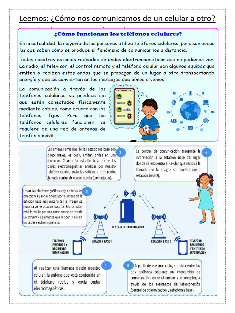 Leemos COMO NOS COMUNICAMOS DE UN CELULAR | PDF