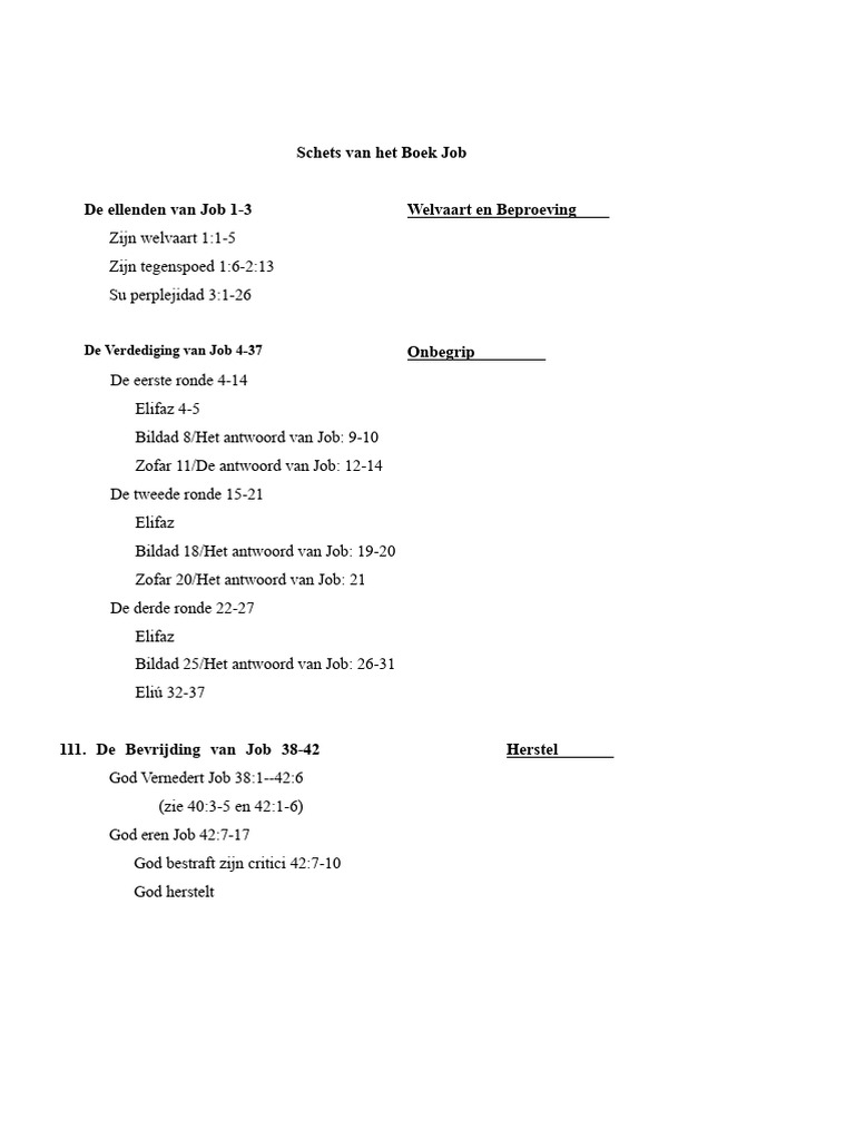 Schets Van Het Boek Job | PDF