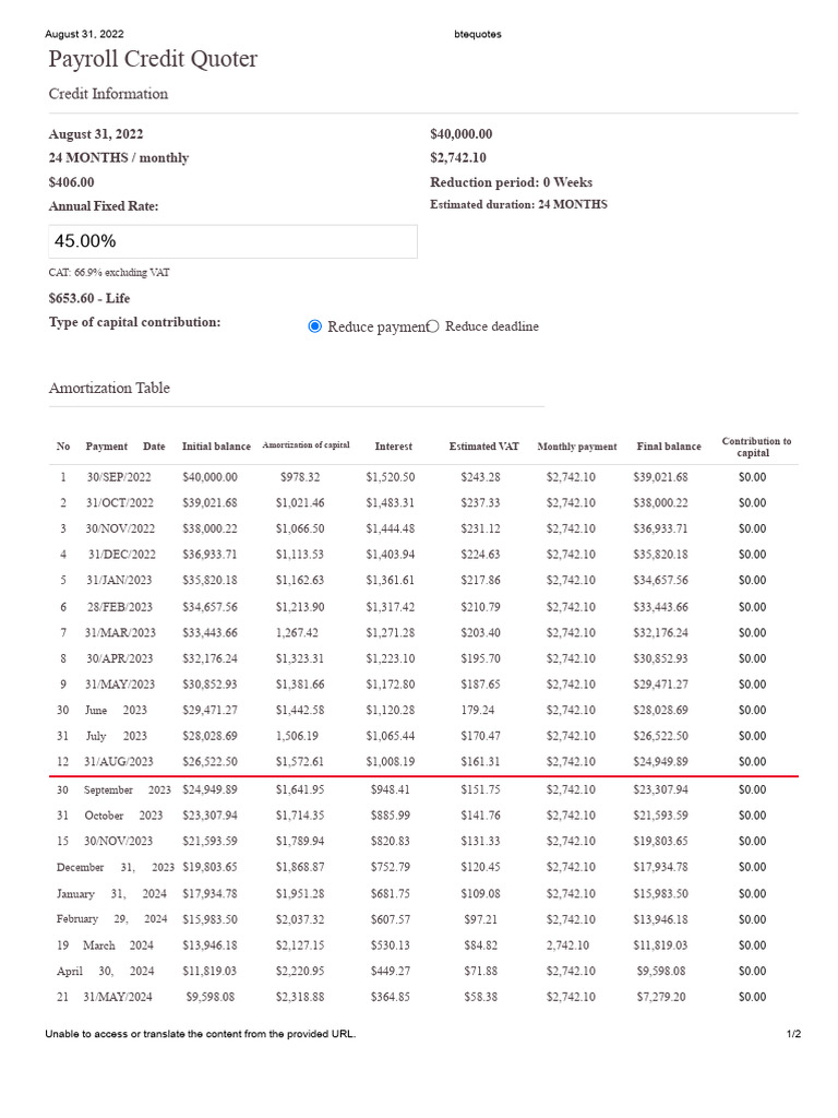 Payroll Credit Quotation Details | PDF | Loans | Demand For Money