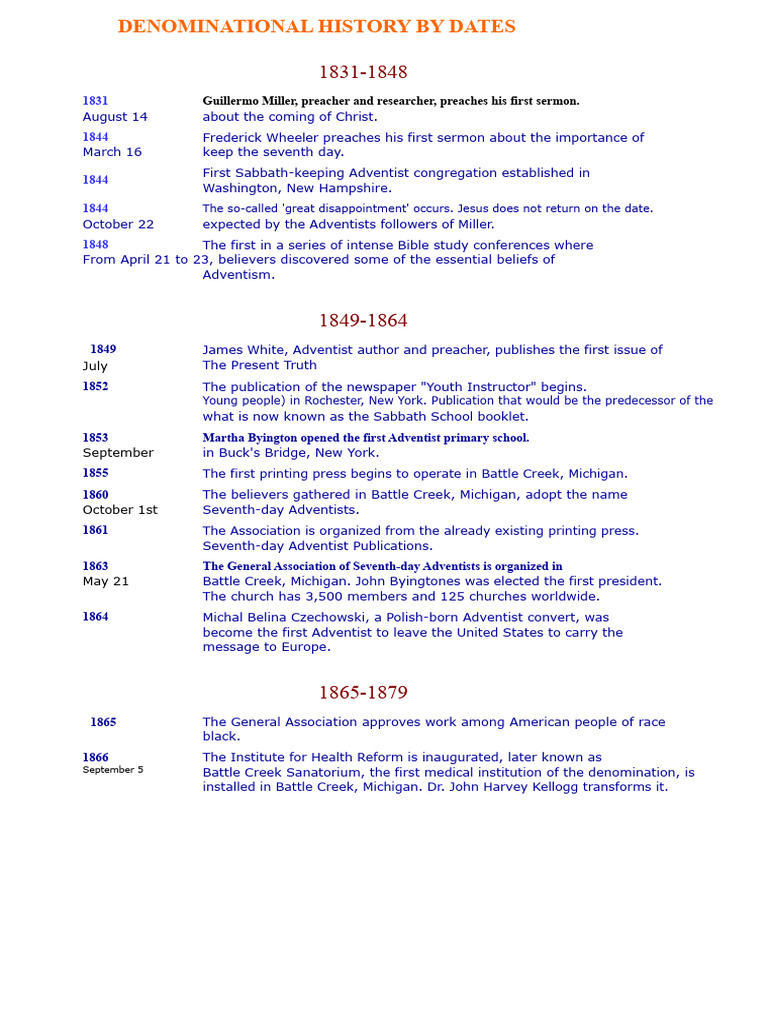 History Denomination by Dates | PDF | Seventh Day Adventist Church ...