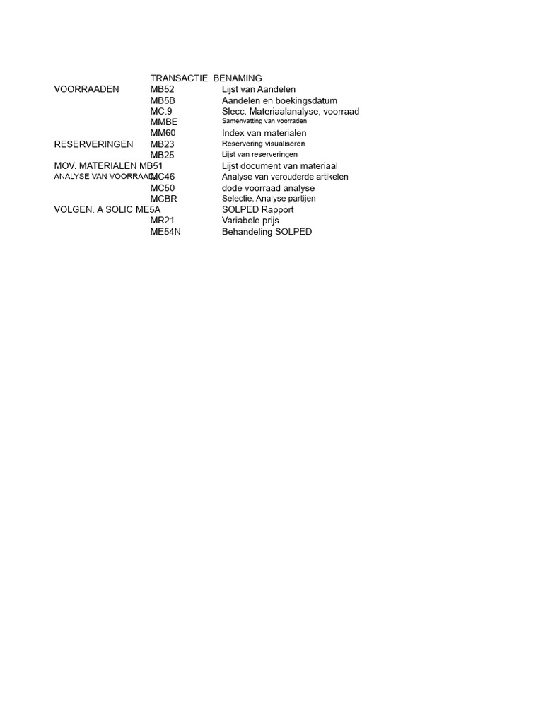 Sap Transacties Lijst | PDF