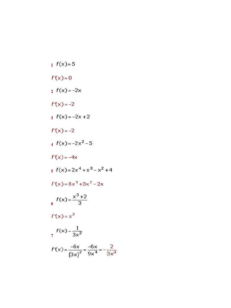 Solved Exercises On Derivatives | PDF | Trigonometric Functions | Number Theory