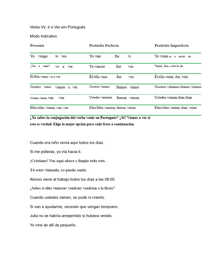 Verbo Venir e Ir en Portugués | PDF | Mecánica del lenguaje | Lingüística
