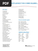 Codes Radio LSPD pour GTA RP | PDF