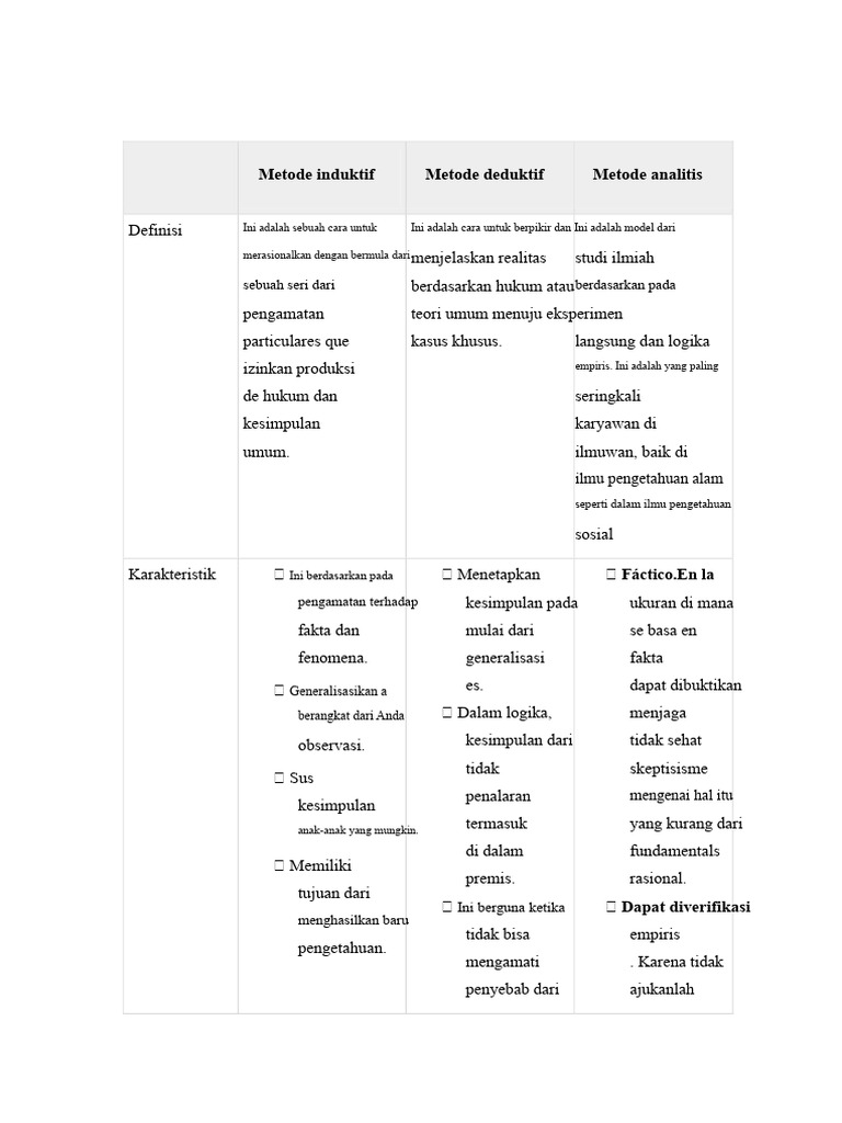 Metode Analitis - Tabel Perbandingan Dan Contoh | PDF