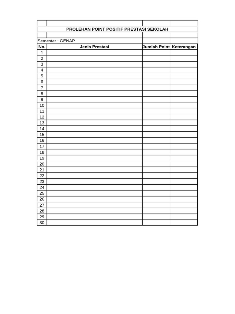 Point Positif Prestasi | PDF