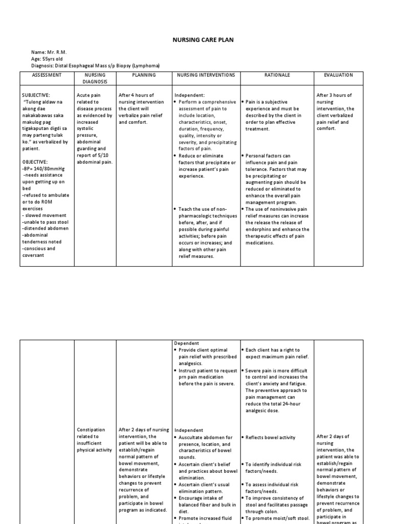 NCP Lymphoma | Pain Management | Pain