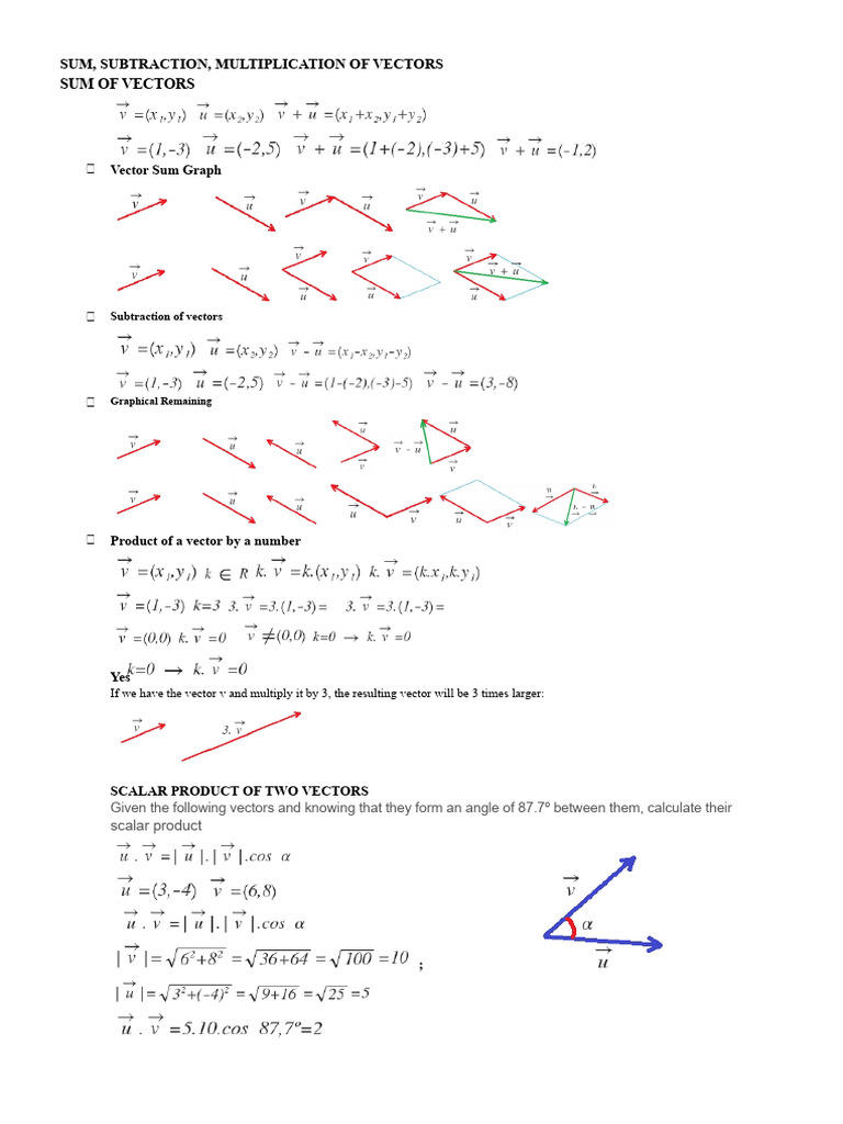 Sum, Subtraction and Multiplication of Vectors, Scalar Product | PDF