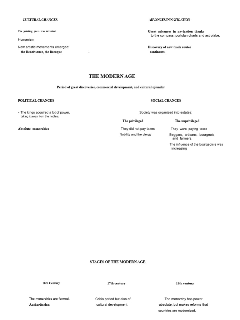Cultural Changes in The Modern Age | PDF | Spanish Colonization Of The ...