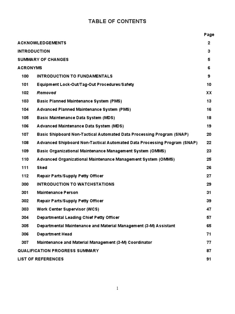 3m Pqs | PDF | United States Navy | Test (Assessment)