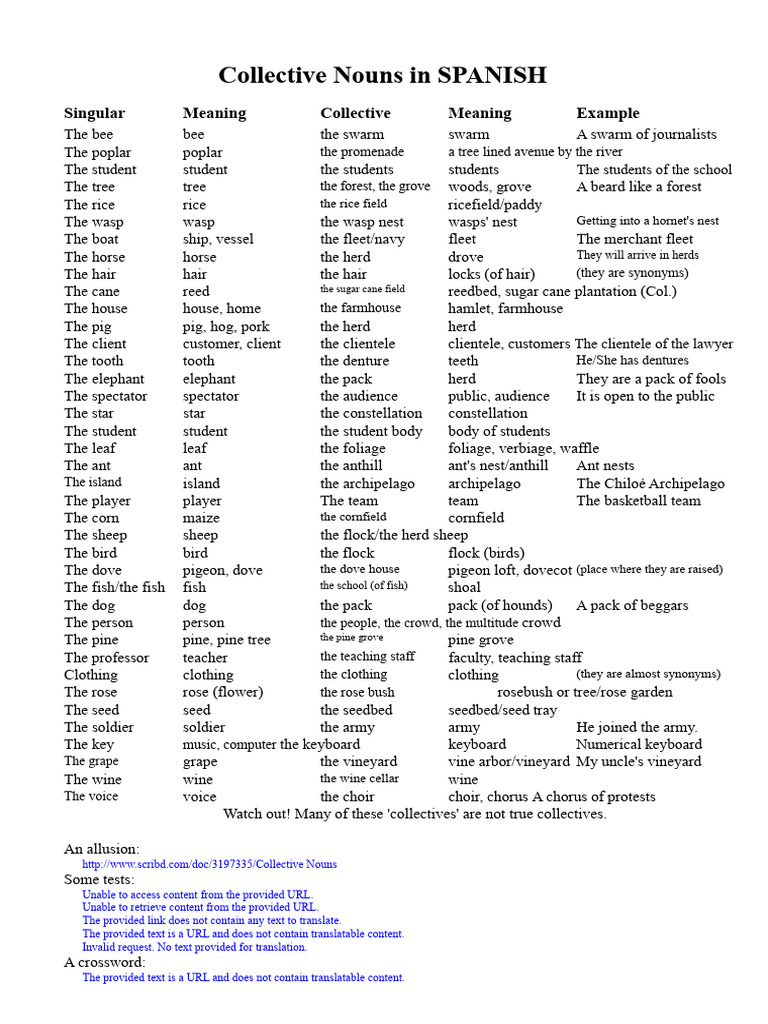 Collective Nouns English-Spanish | PDF