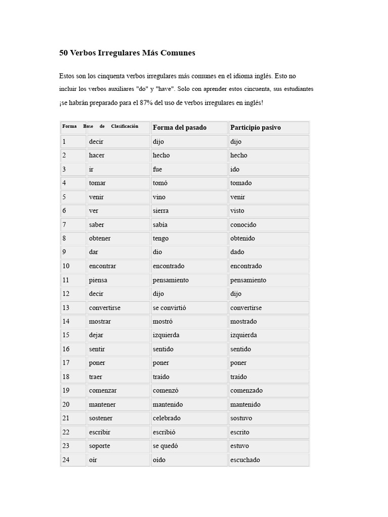 50 Verbos Irregulares Más Comunes | PDF | Verbo | Adverbio